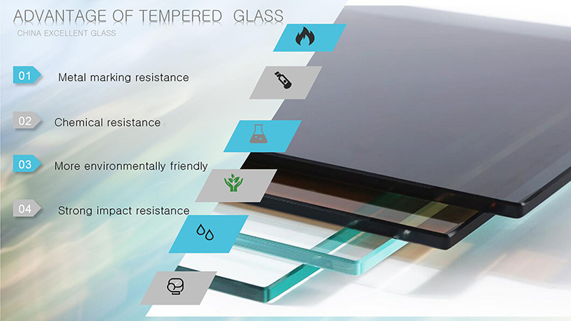 China Excellent Glass